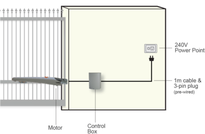 Woodgrain Slats - Jackal Fencing
