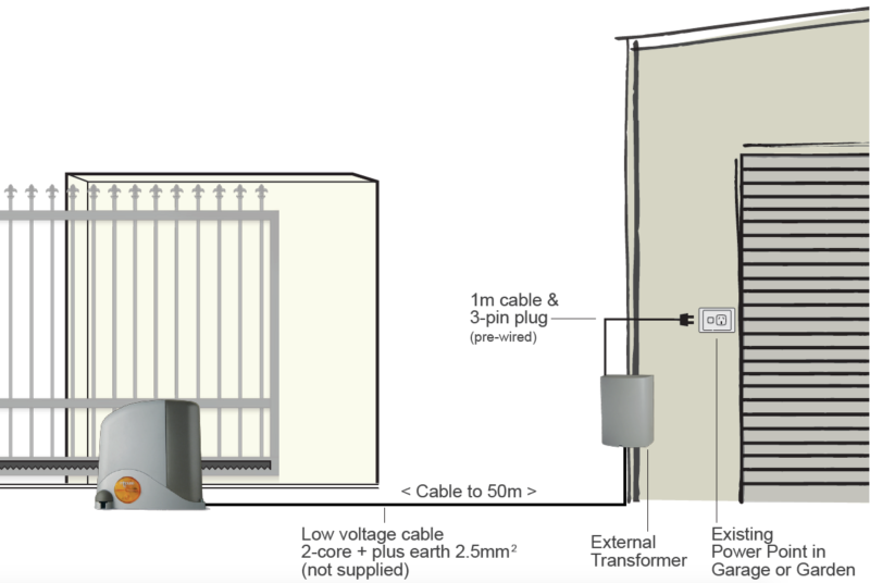 Sliding Gates - Jackal Fencing